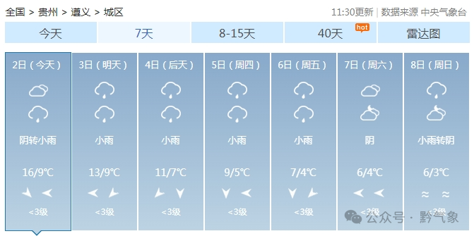 4-8℃，降温明夜拉开序幕！
